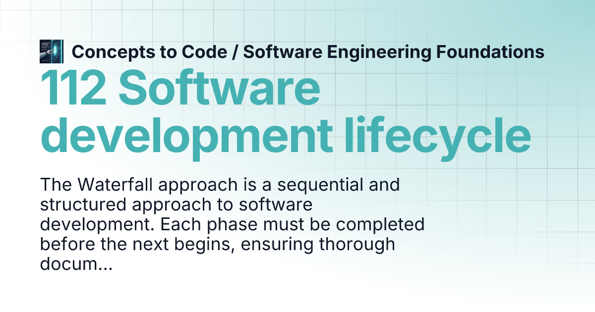1.2 Software development lifecycle | Concepts to Code / Software Engineering Foundations