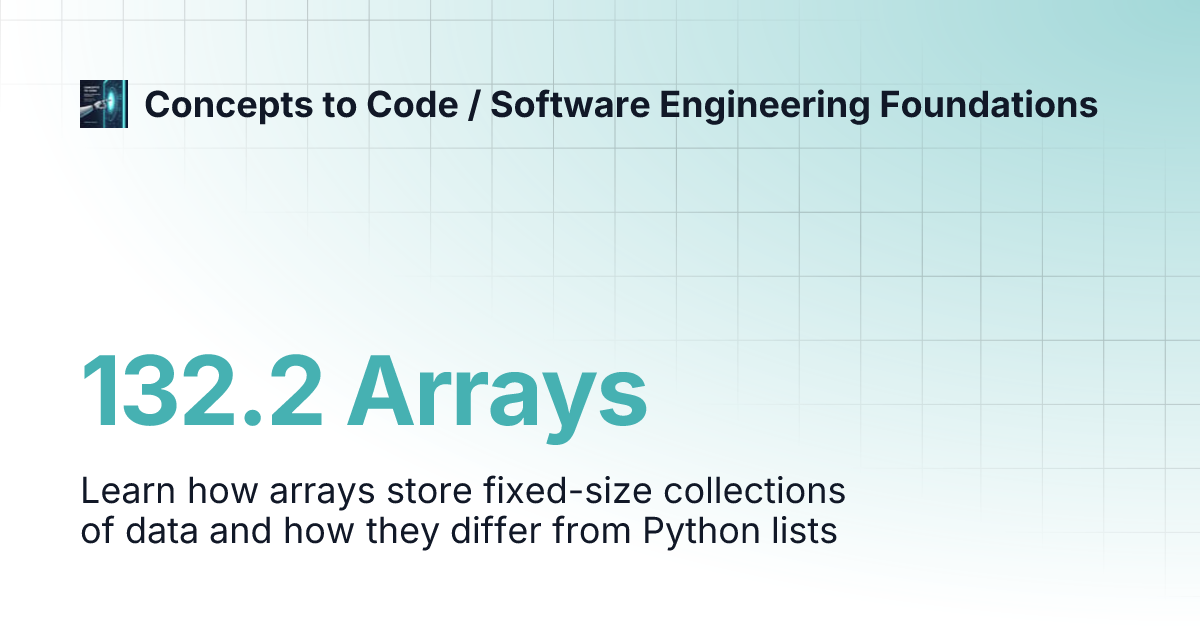 132.2 Arrays | Concepts to Code / Software Engineering Foundations